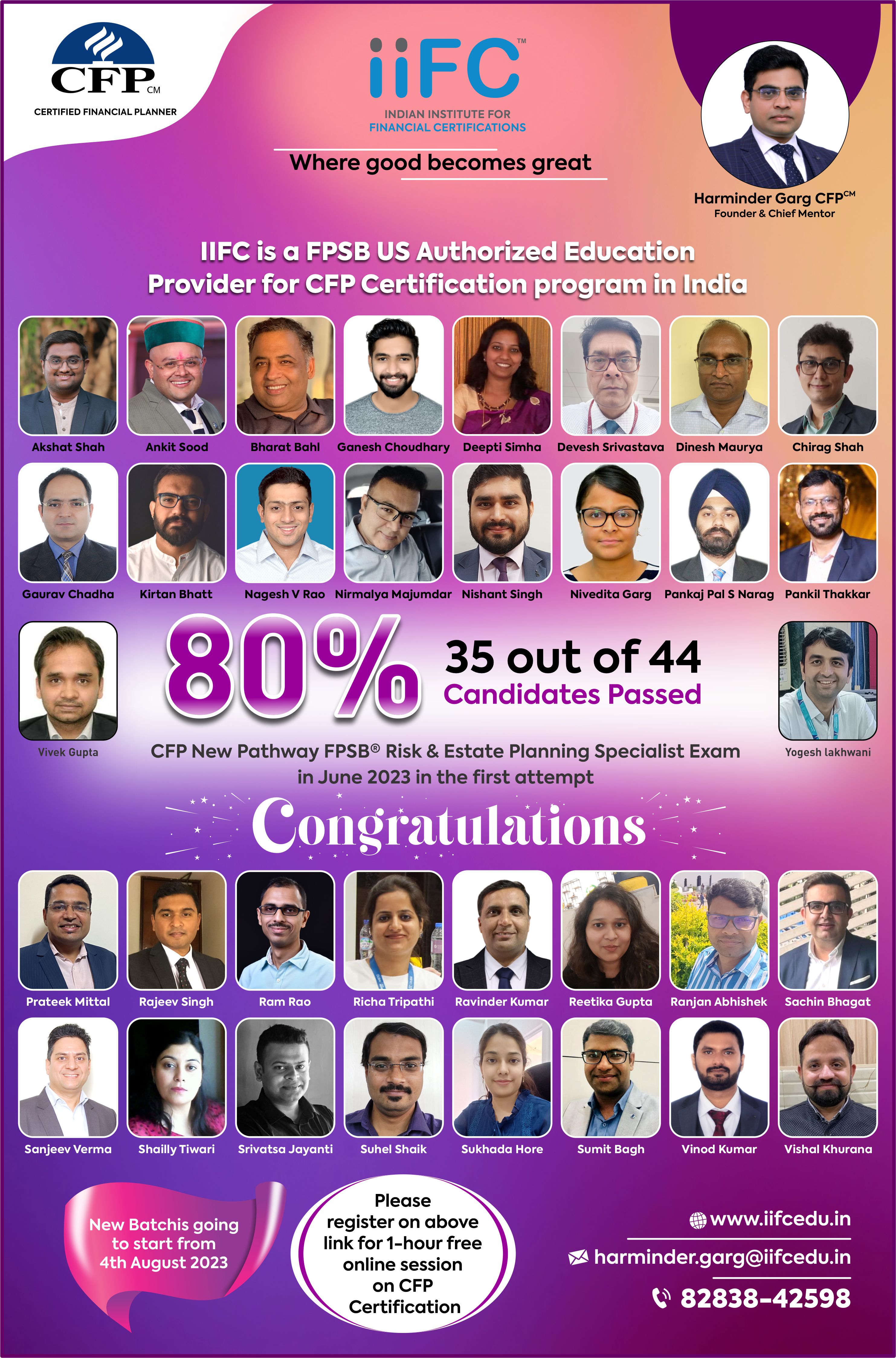 IIFC – Indian Institute for Financial Certifications