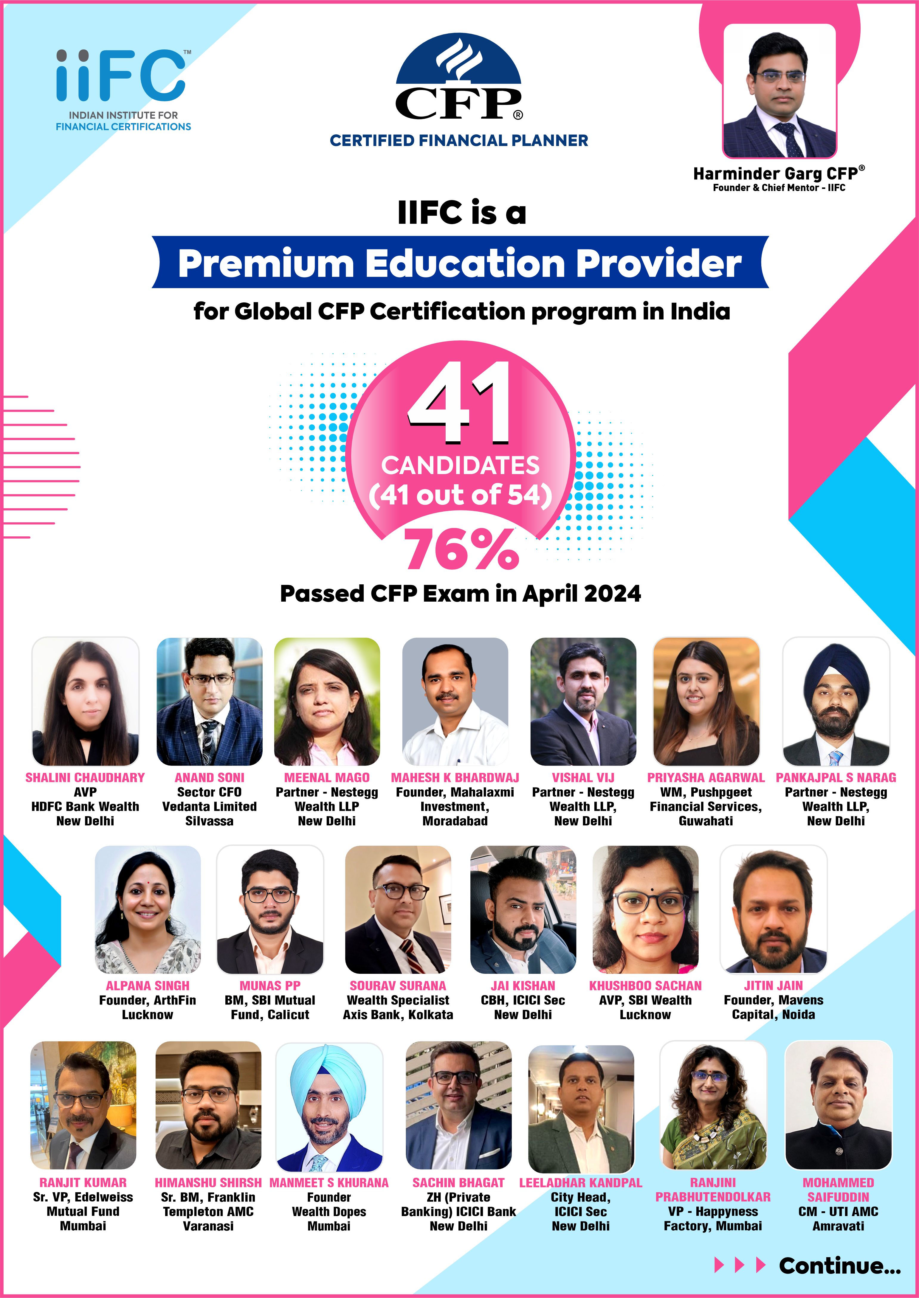 IIFC – Indian Institute for Financial Certifications